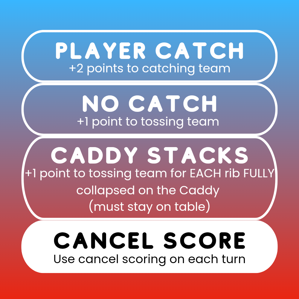 Caddy Flip – Caddyflip