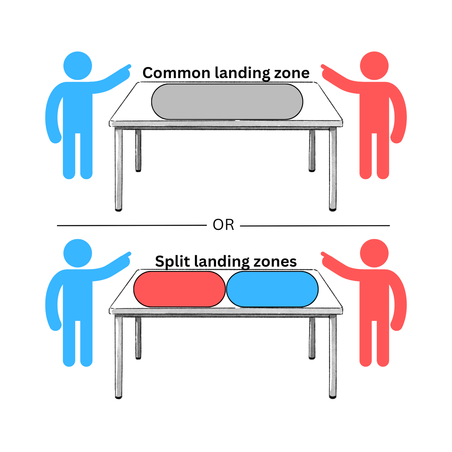 How To Play Caddy Flip – Caddyflip